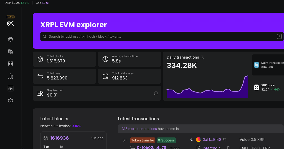 XRPL EVM blockchain explorer - View XRPL EVM stats